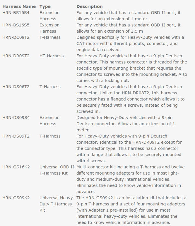 The ultimate guide to Geotab harnesses | Geotab
