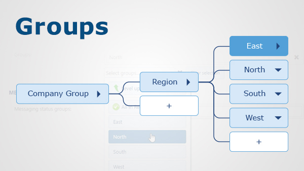 Video Guides to Our Products | Geotab