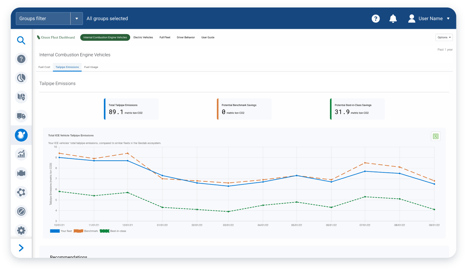 How telematics insights can help reduce your fleet’s scope 1 carbon ...