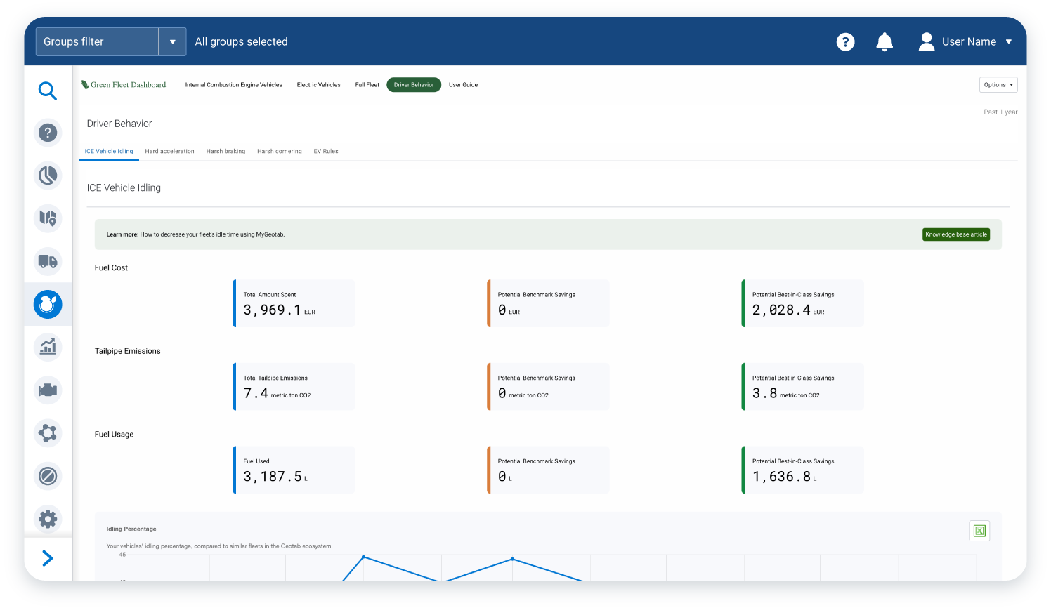 How you may be affected by scope 3 fleet emissions reporting | Geotab