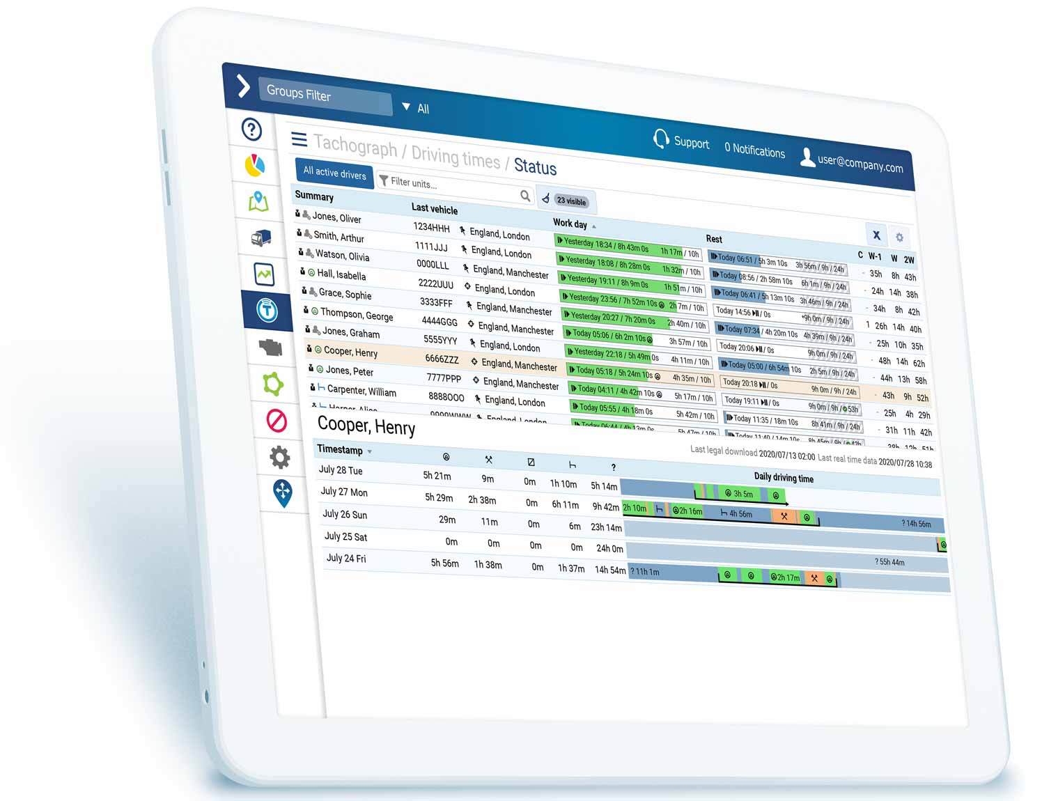 Digital Tachograph Software | Tachograph Management | Geotab