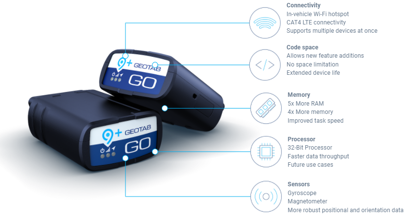Introducing the Geotab GO9+ | Geotab