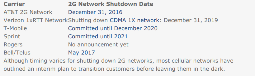 What you need to know about the 2G network shutdown | Geotab