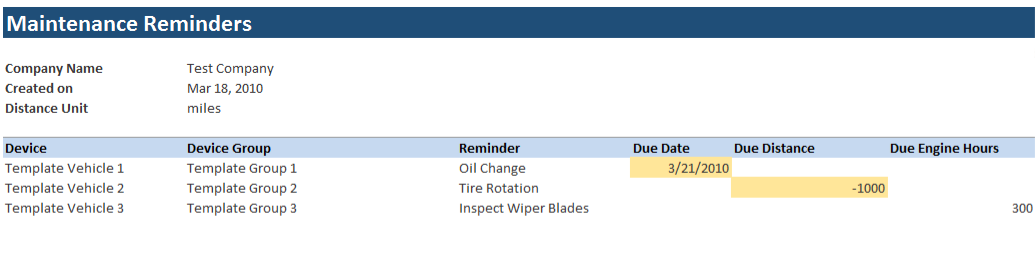 4 Critical Maintenance Reports For Heavy Equipment | Geotab