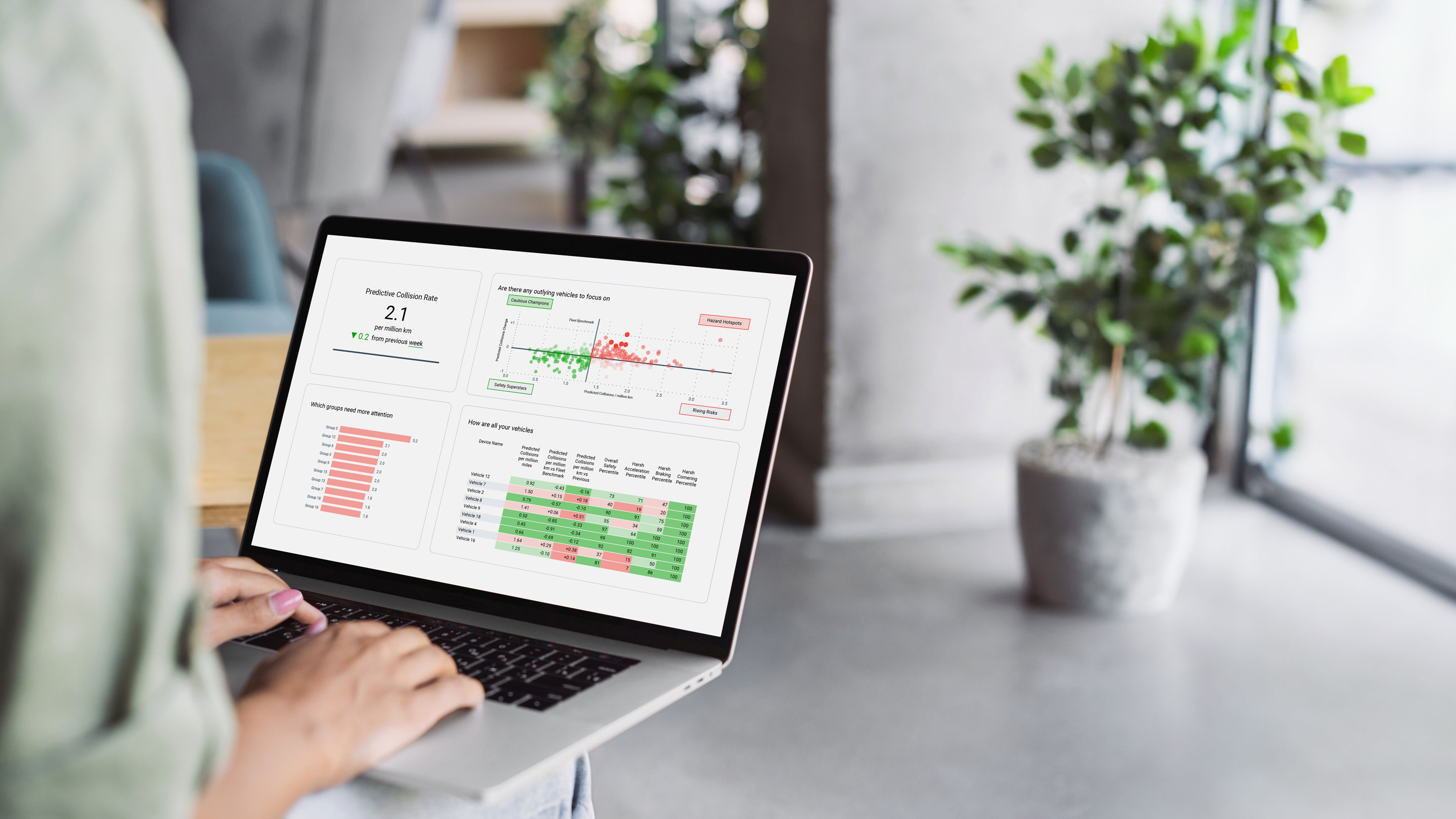Data Connector | Geotab