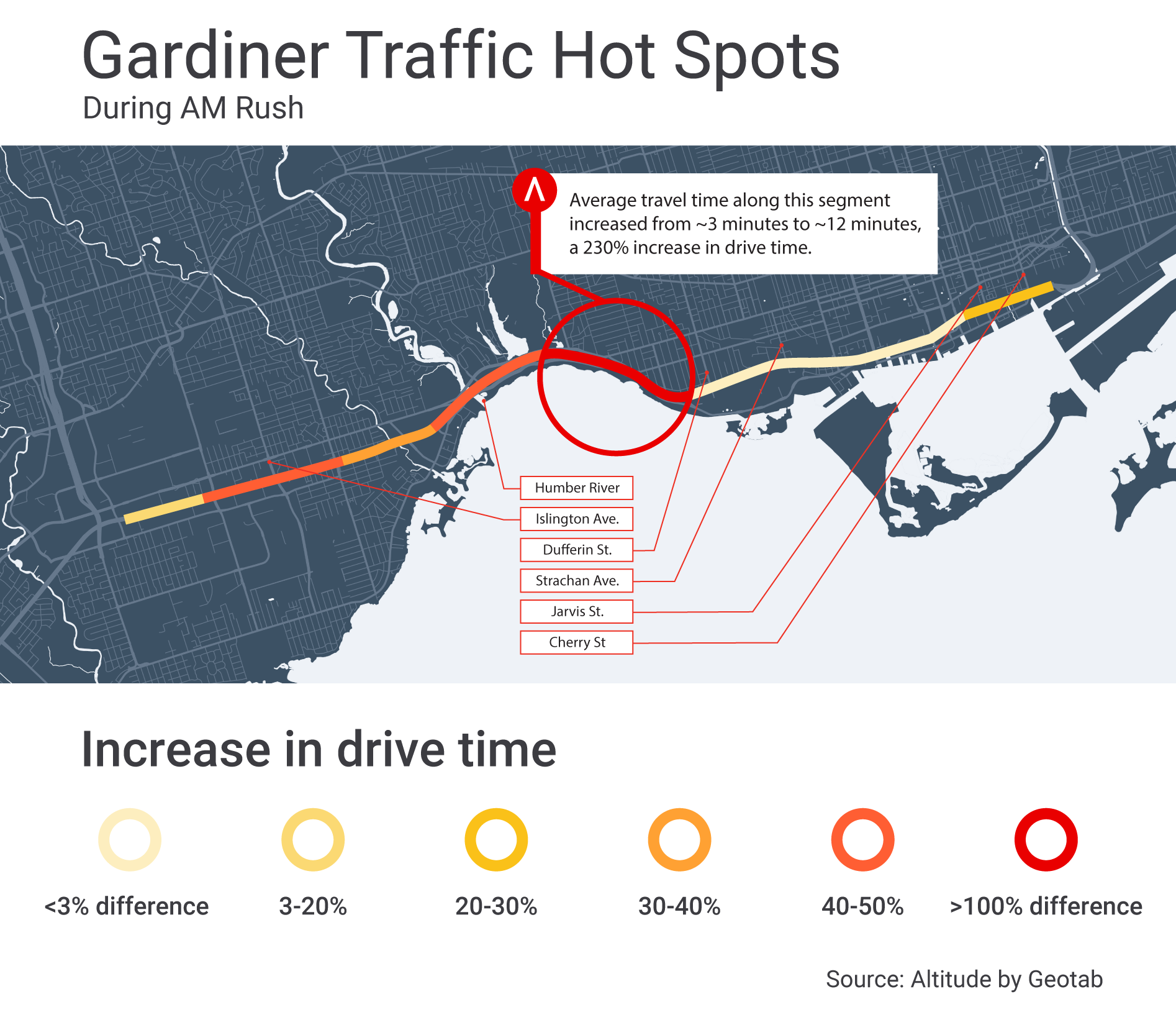 Gardiner Gridlock: Geotab Reveals Double Travel Times, Double the ...