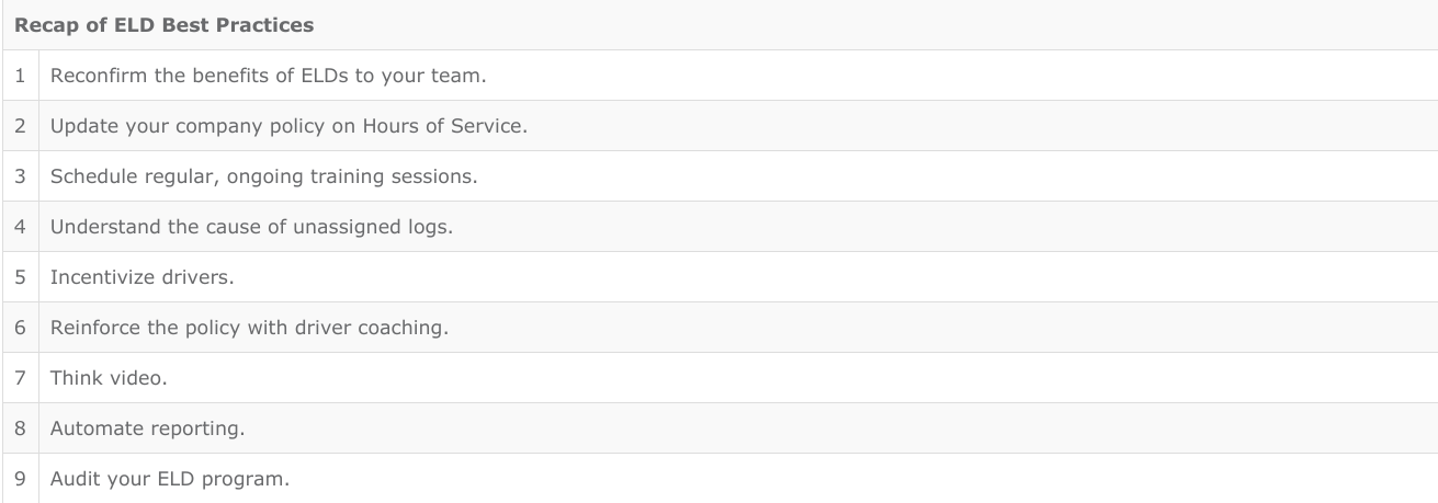 Nine helpful ELD practices to share with your team | Geotab